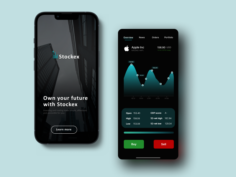 Stock Market App UI Design - Screen 1 by Nikunj Rathod on Dribbble