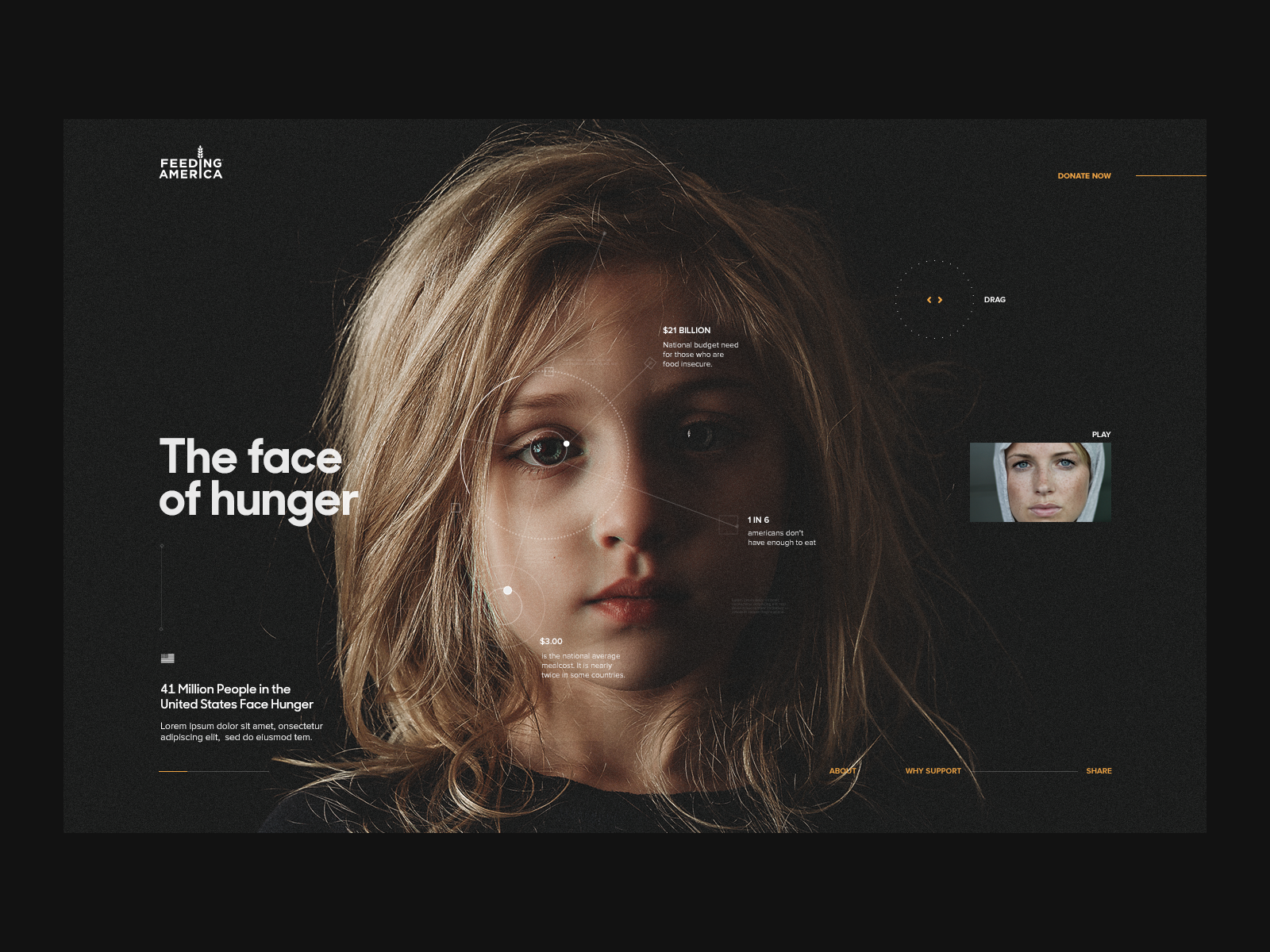 I am hunger in America by Raphael Ferraz on Dribbble