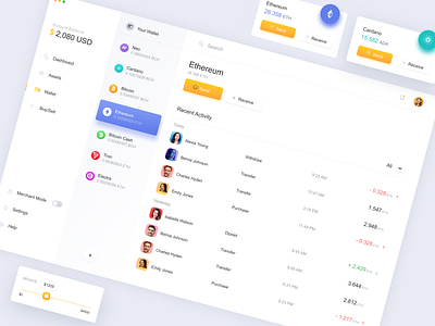 Crypto Wallet Web App by Hariom Meena on Dribbble