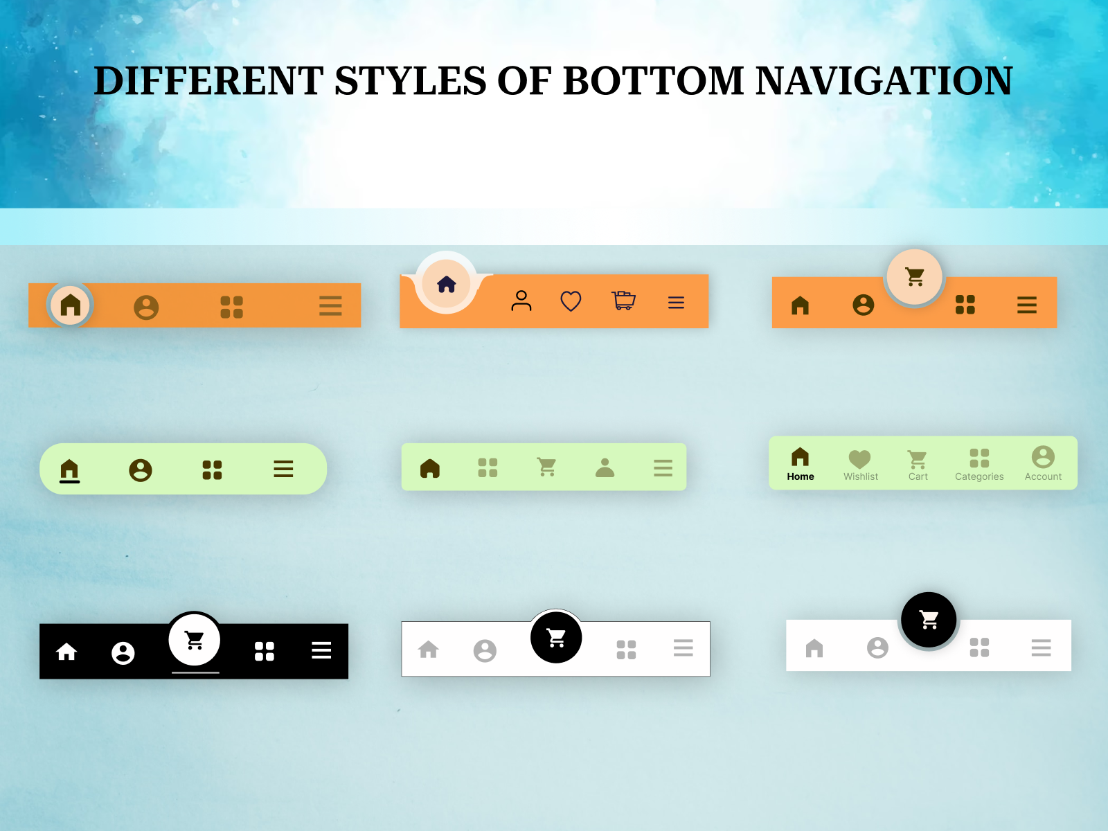 Bottom Navigation UI by Paridhi Gupta on Dribbble