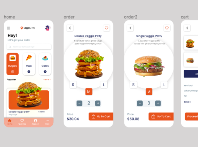 Food App UI design inspiration by Muskan Bansal on Dribbble