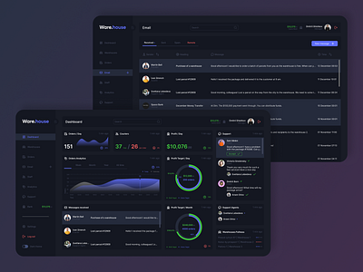 Warehouse dashboard / Dark theme by Dmitrii Shishkov on Dribbble