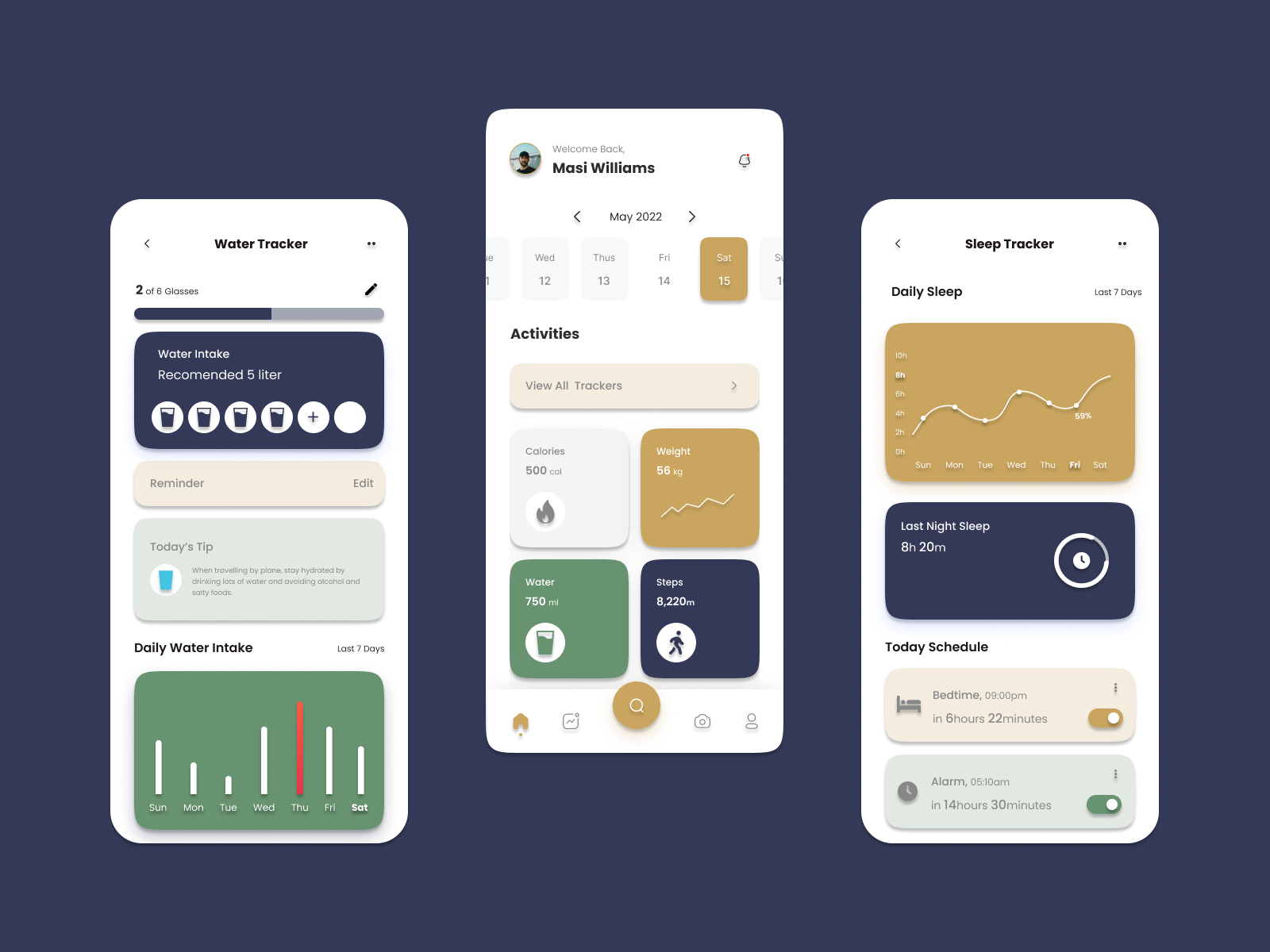 Fitness App by Daya Gohil on Dribbble