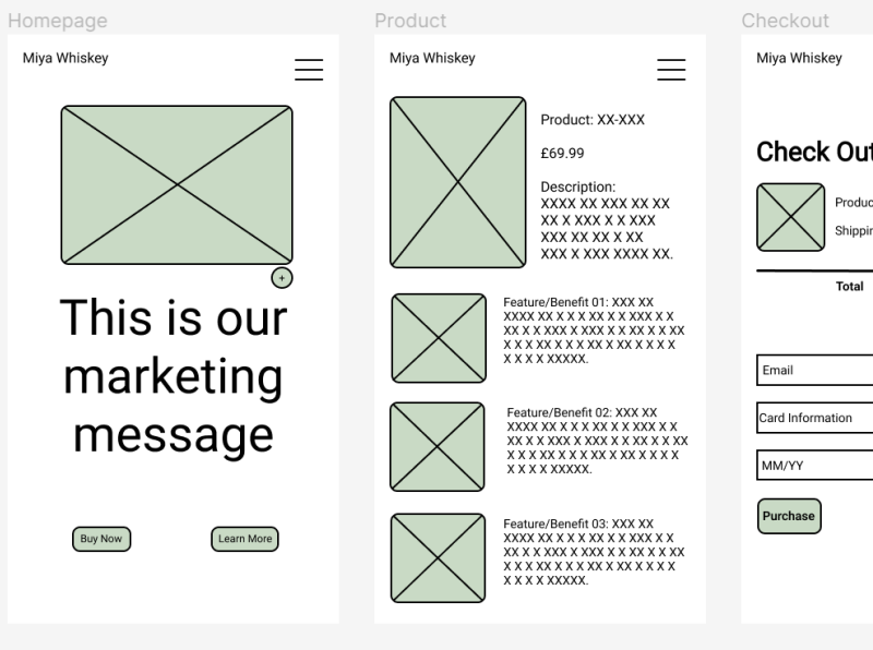 My First Wireframe by Alice Ashley on Dribbble