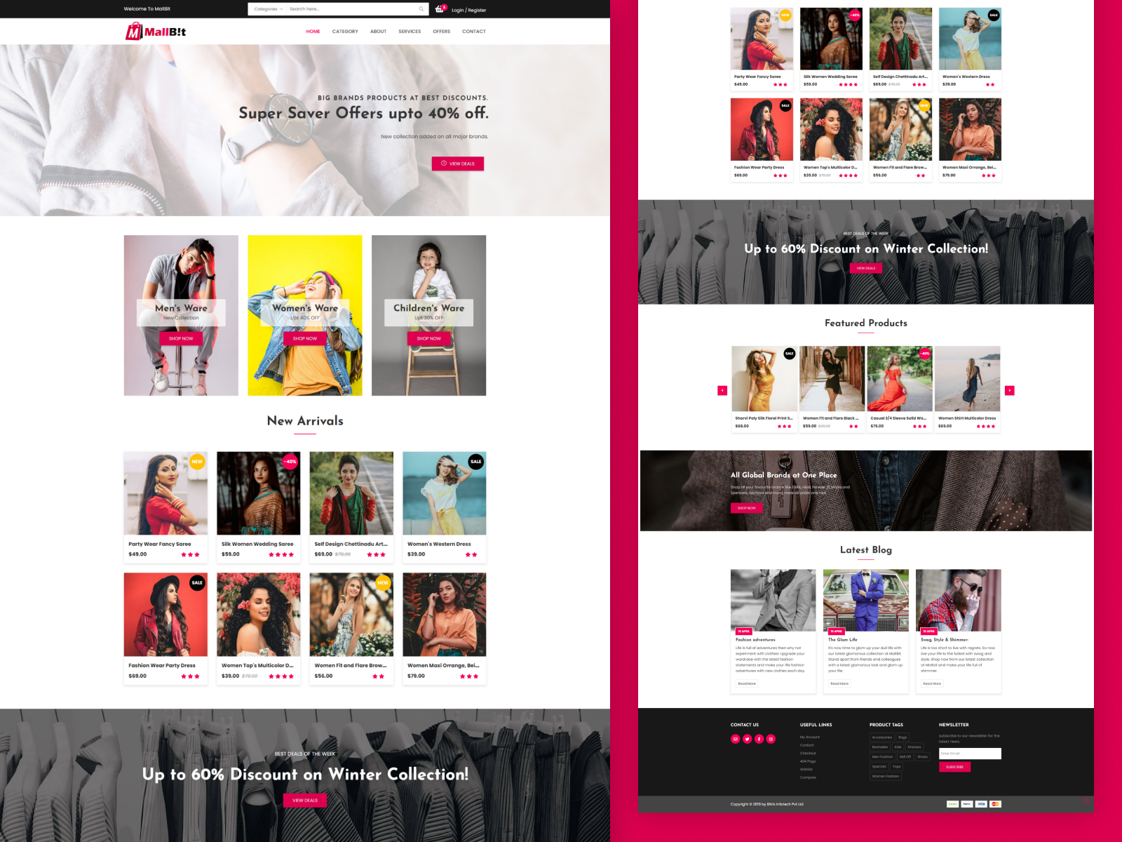 Ecommerce Store HTML Website Template by Bitrix Infotech Pvt Ltd on ...