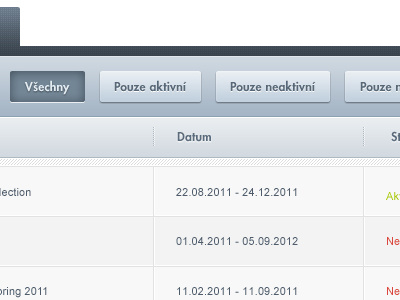 Admin Preview 1 by Frantisek Kusovsky on Dribbble