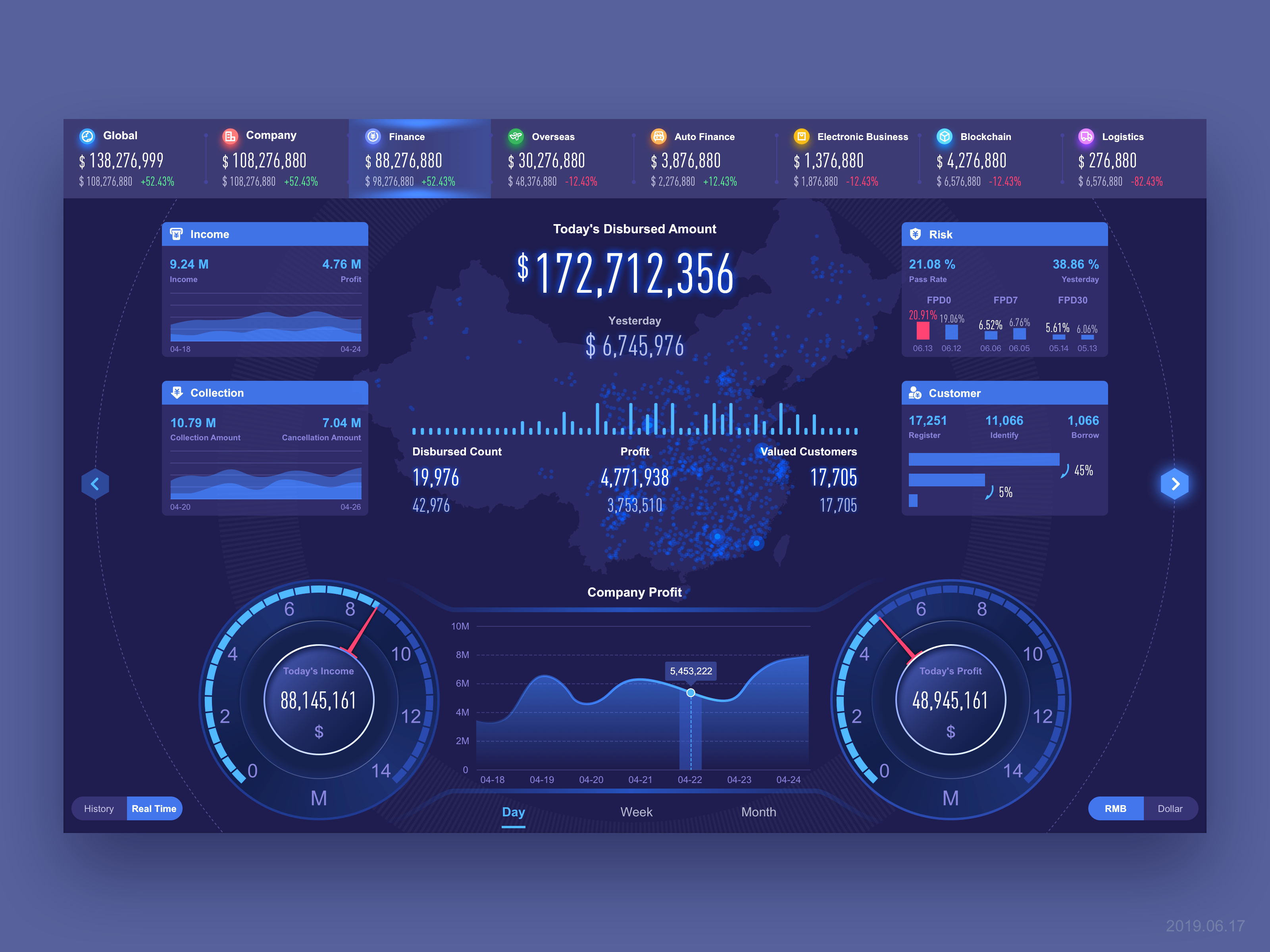 Big data page practice. by Will Li on Dribbble