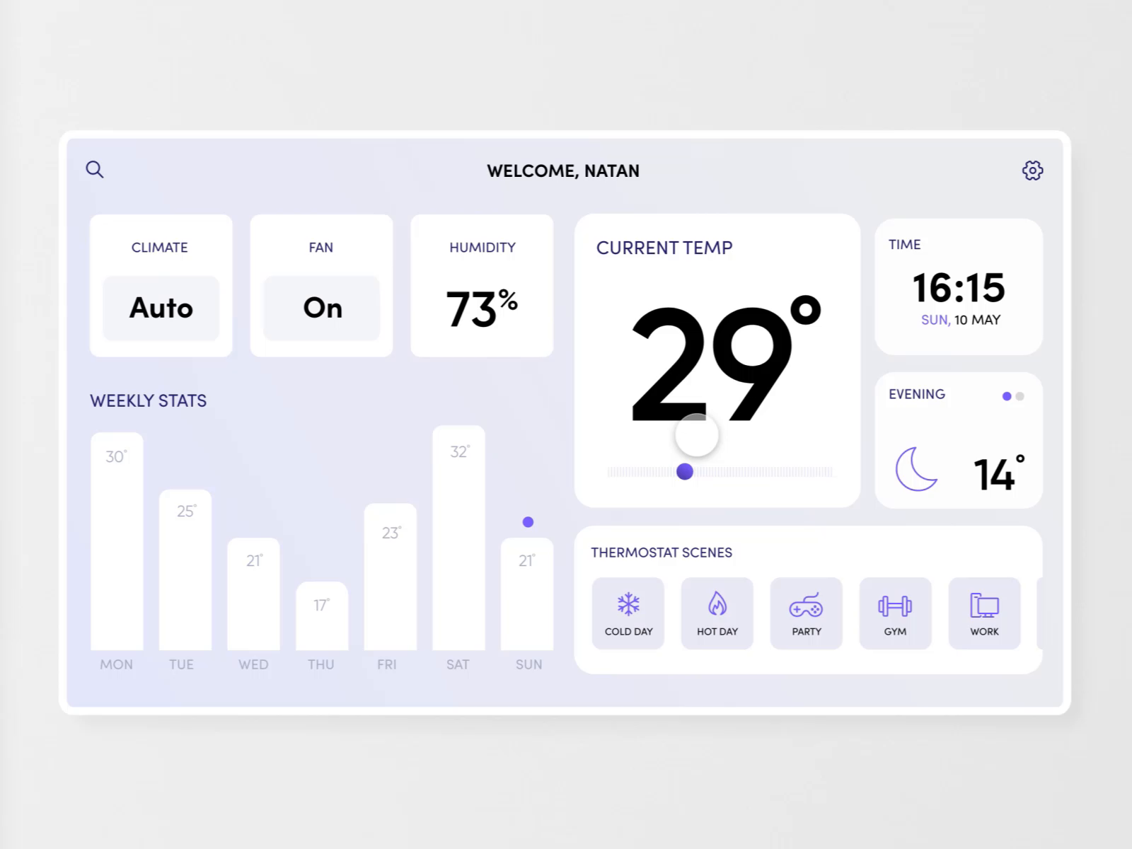 Thermostat App Prototype - Smart Home 🌡️☀️ by Natan Jabłoński on Dribbble