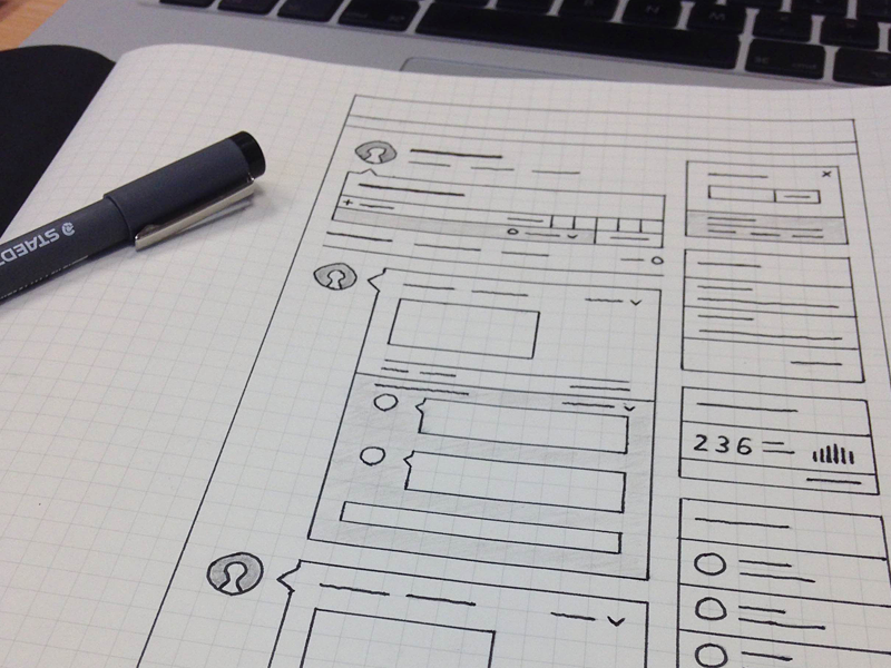 Dashboard Wireframe Sketch by Tony O'Donohoe on Dribbble