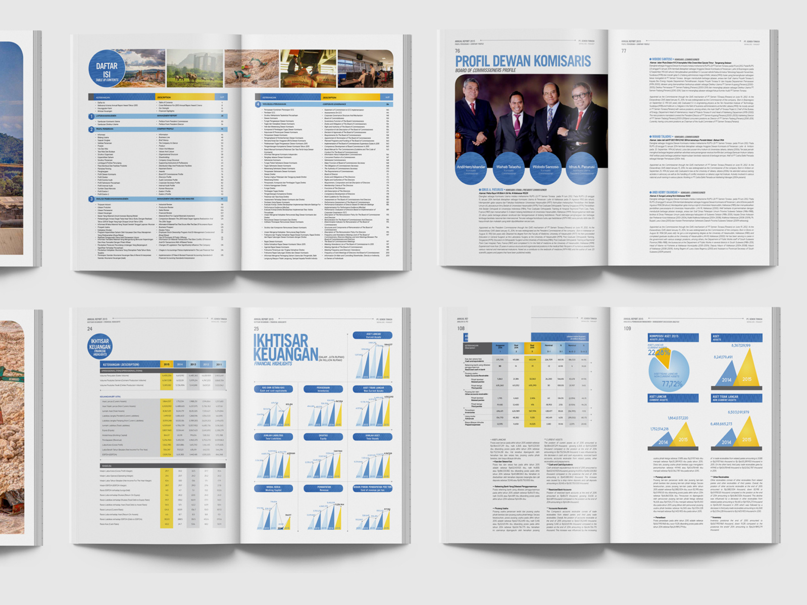 Annual Report Design by Gerald Manuel on Dribbble