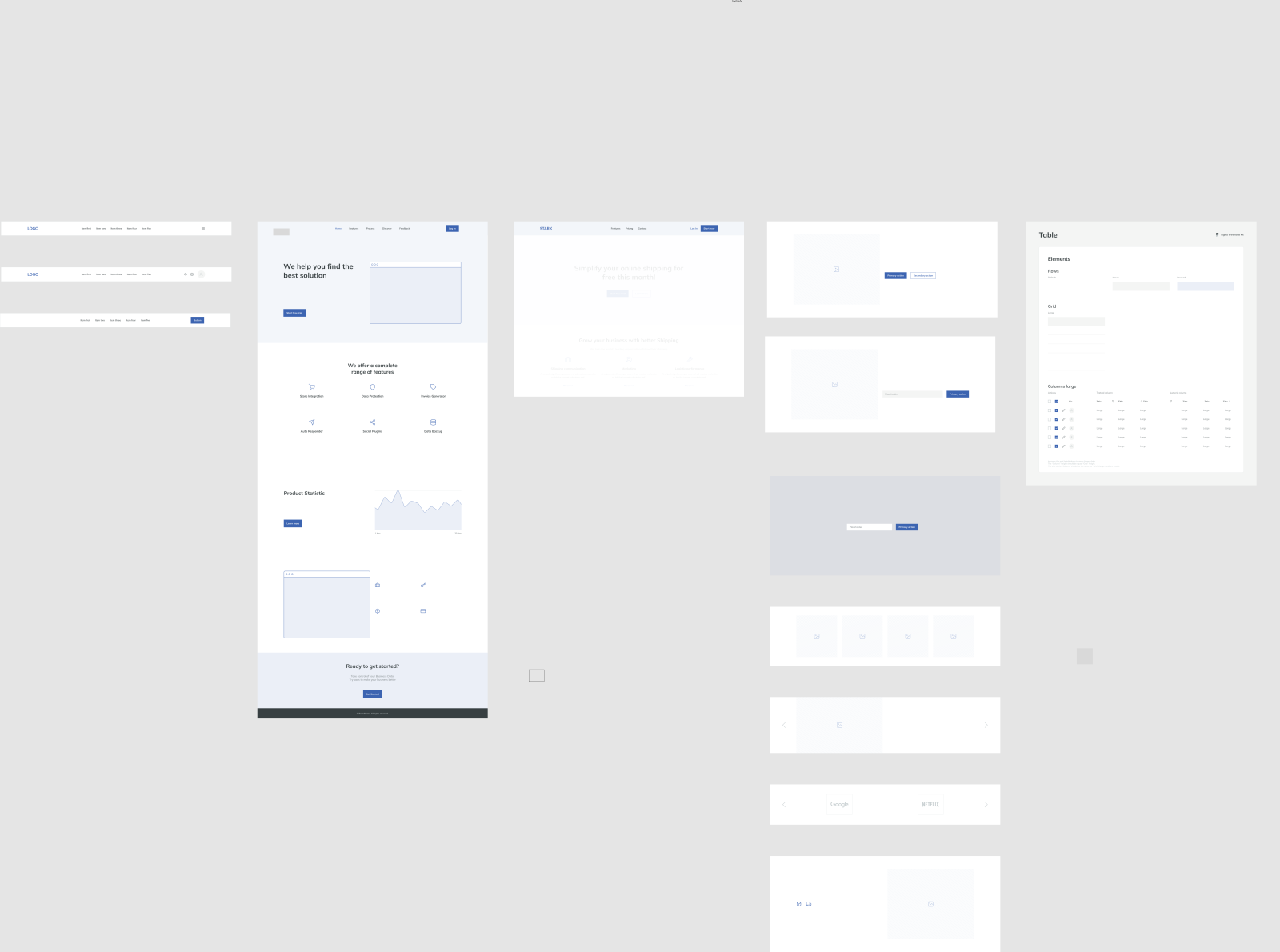 wireframing by sanjith on Dribbble