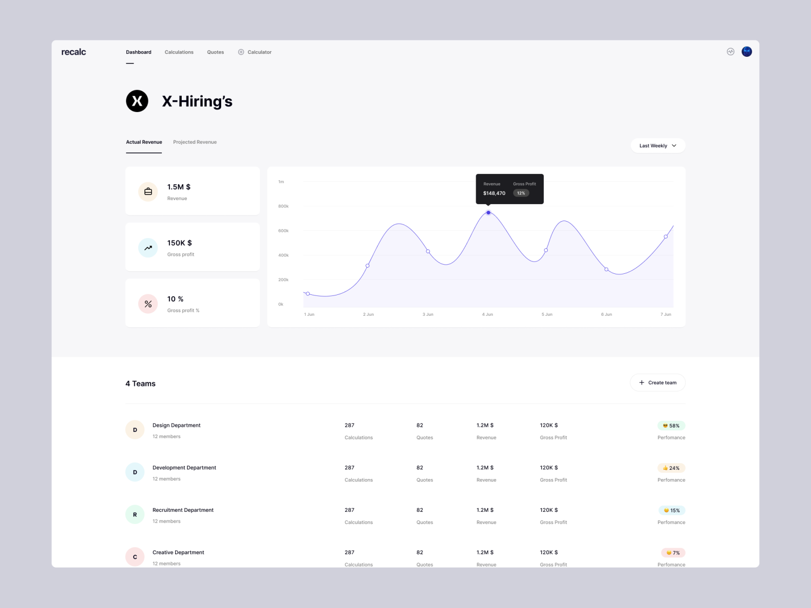 Salary calculation / saas app by Collins on Dribbble