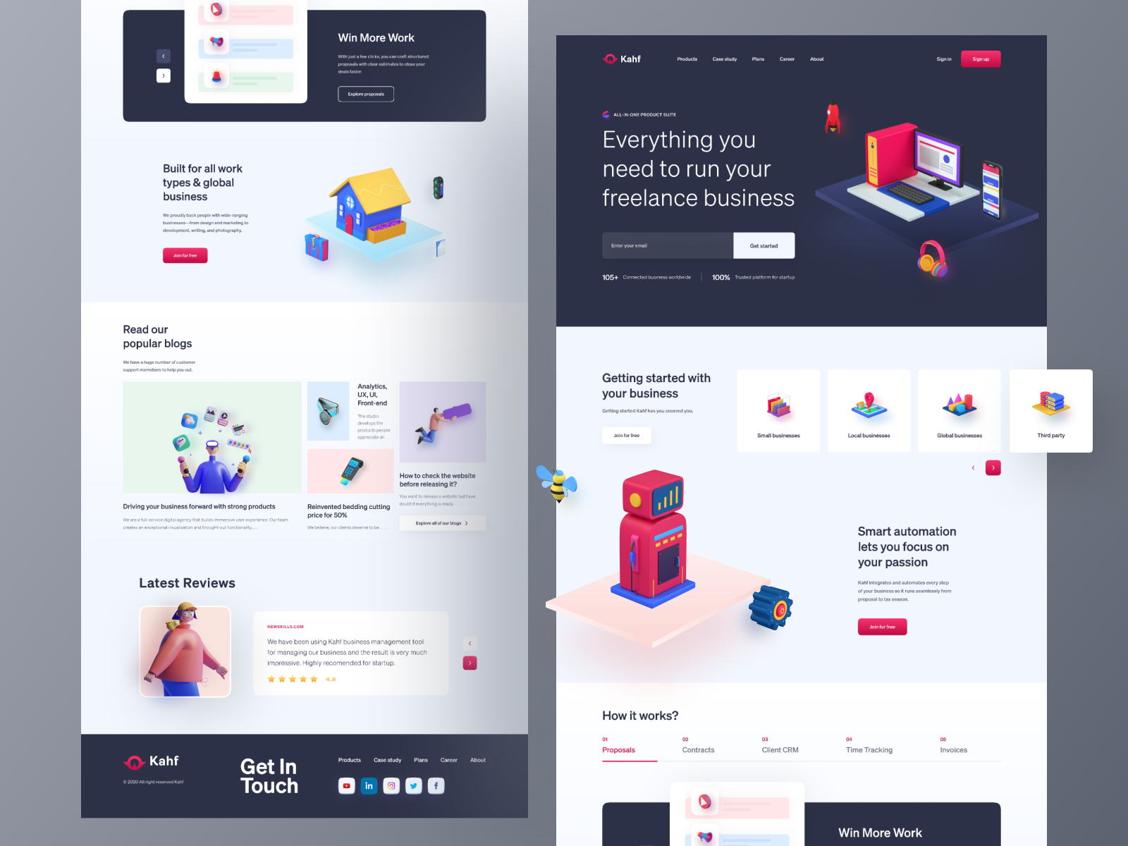 Business Management Landing Page by Tuhel on Dribbble