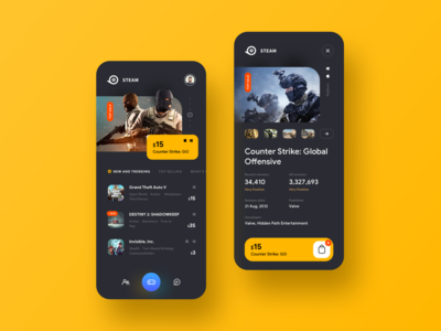 Steam designs, themes, templates and downloadable graphic elements on ...