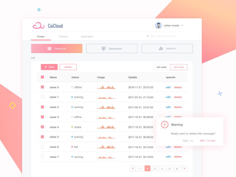 List by Ahan on Dribbble