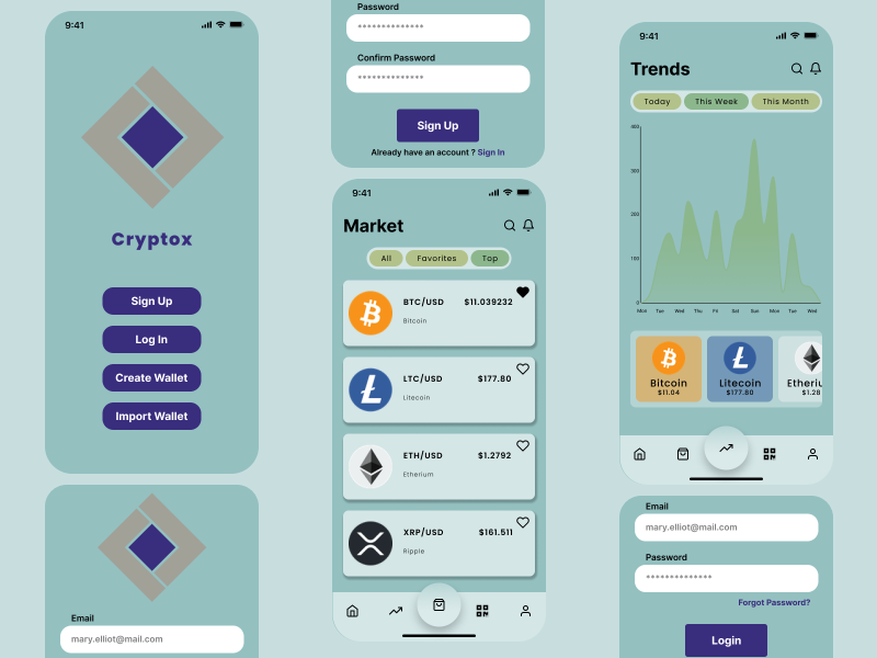 Cryptox by Ibrahim Khan Mohmand on Dribbble