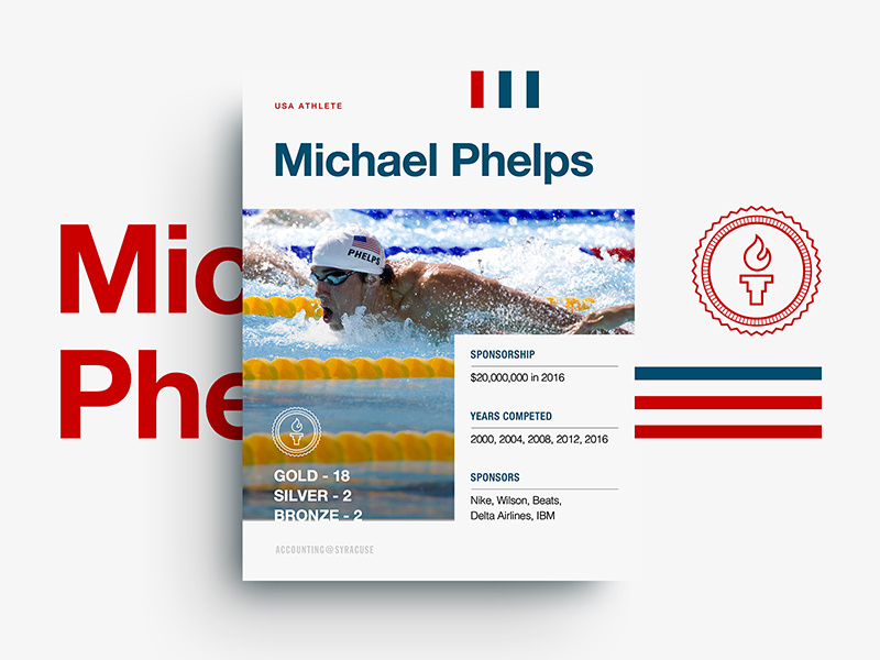 Olympic Sponsorship Infographics by Evan Travelstead on Dribbble