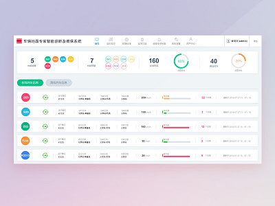 Vehicle management software interface by joydonggood on Dribbble