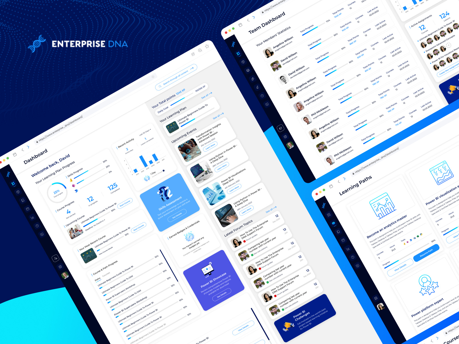 Education platform. Enterprise DNA by Kalyna Solutions on Dribbble