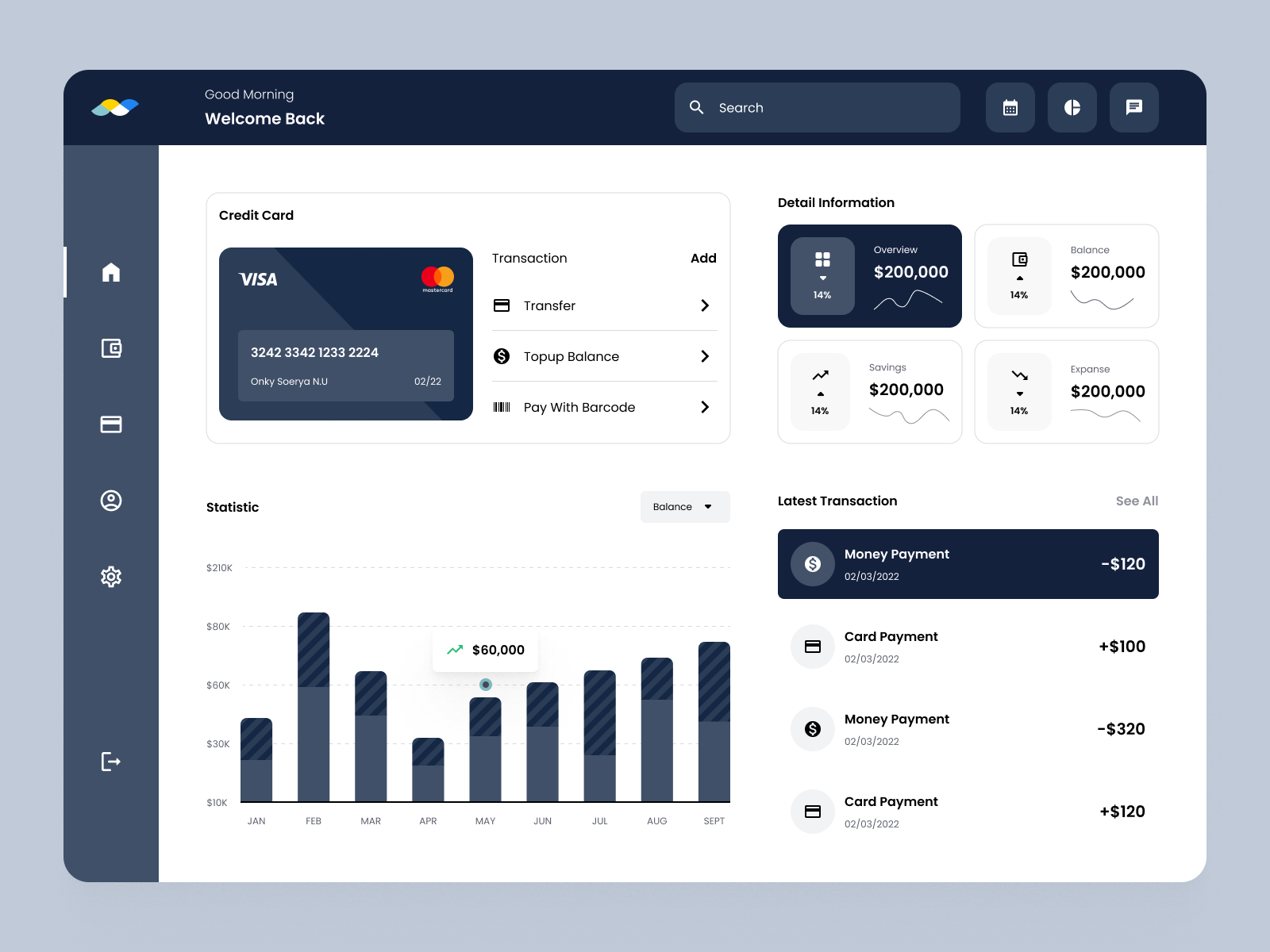 Finance dashboard concept UI design by Uddip Ghosh on Dribbble