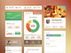 Ui Kit by Mike | Creative Mints on Dribbble