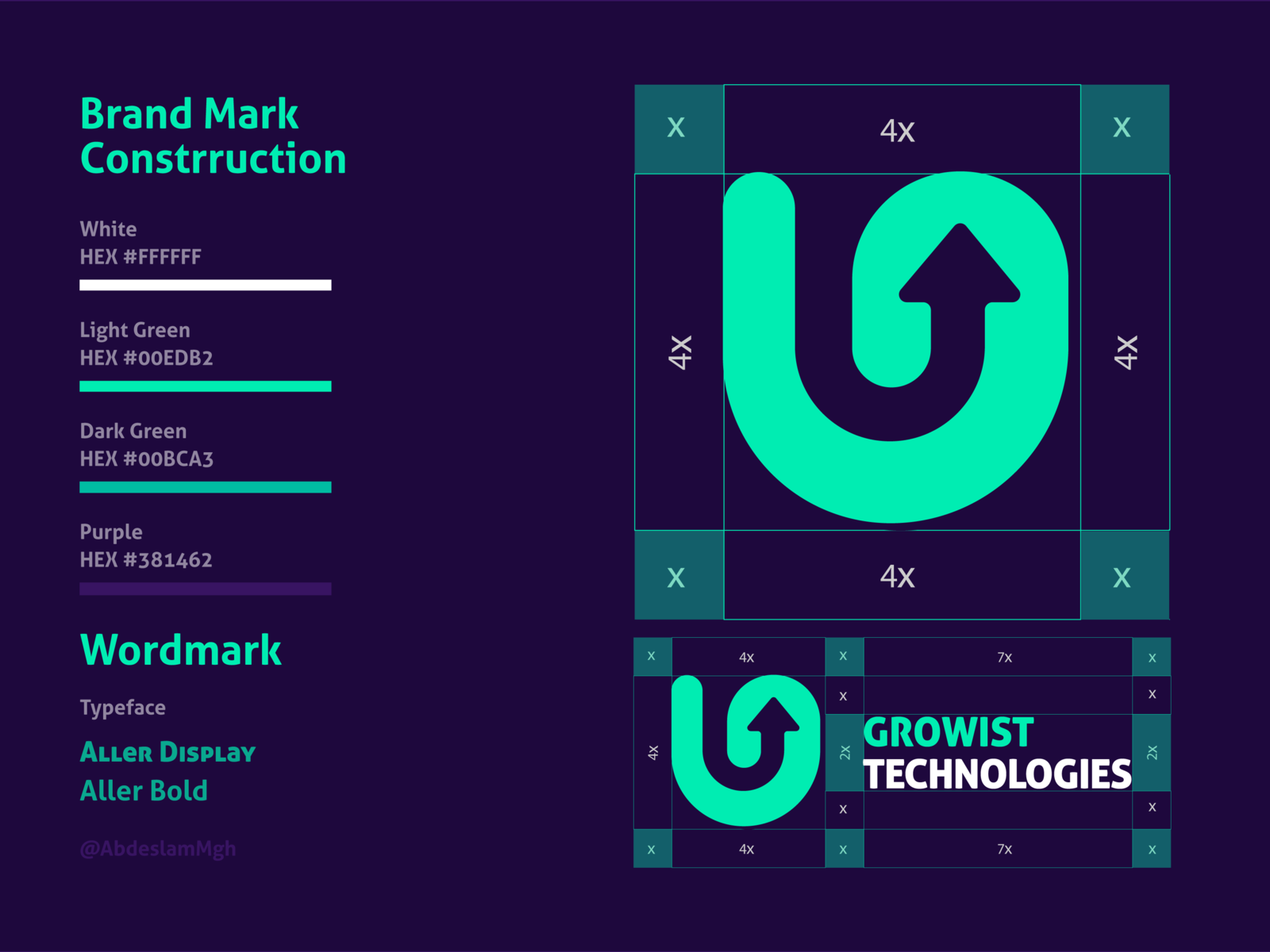 Brandmark by Abdeslam Magharbi on Dribbble