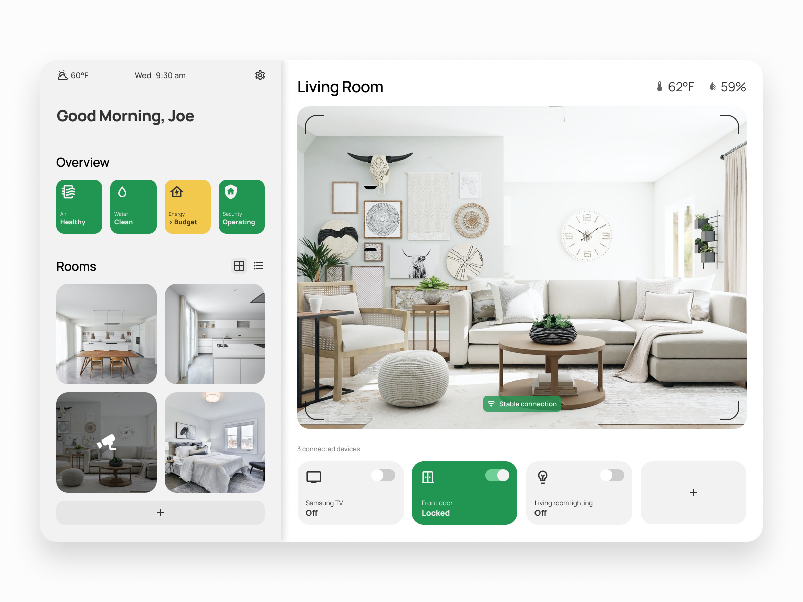 Home Monitoring Dashboard by Jun Hong Huang on Dribbble