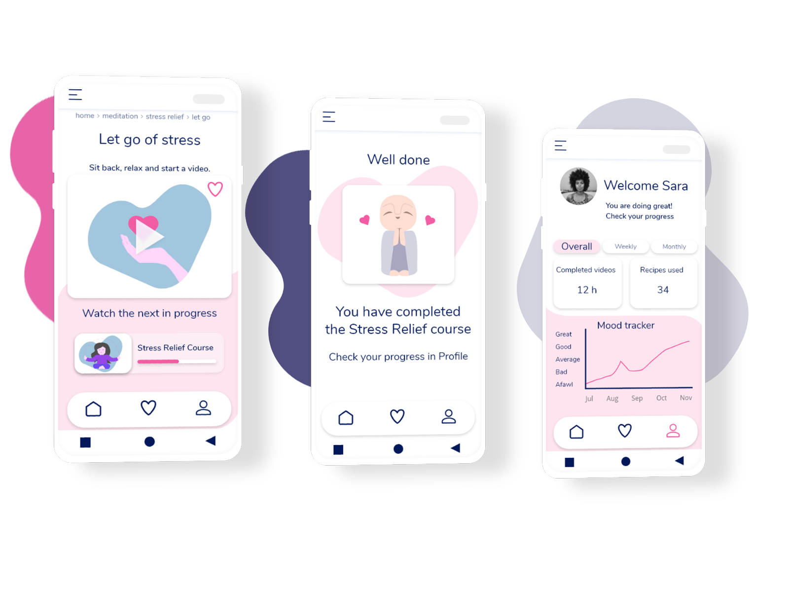The Boost - wellness app design by Alicja Ron on Dribbble