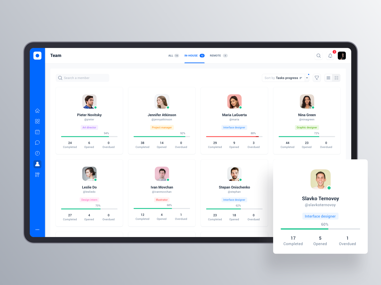 Project management tool: Team by Anton Yefimenko on Dribbble