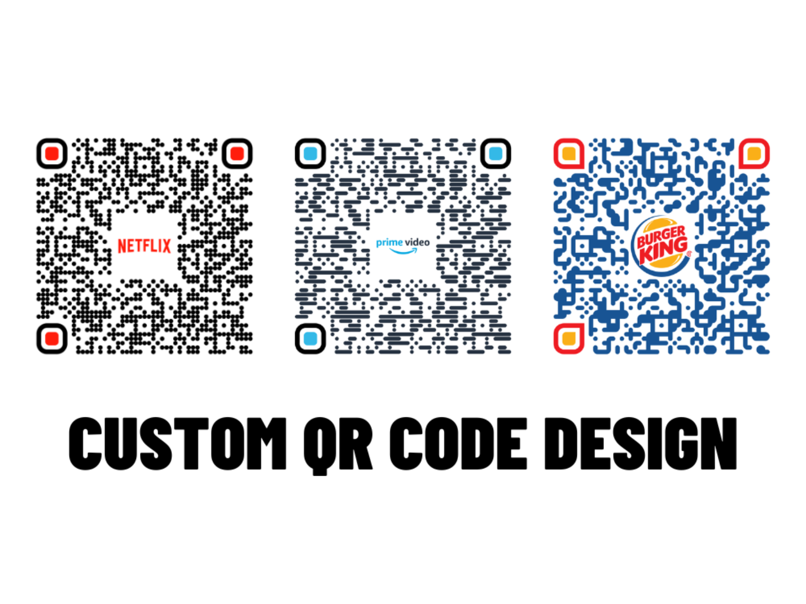 Présentation du service "QR Code Personnalisé" by Gradi Nginadio on ...