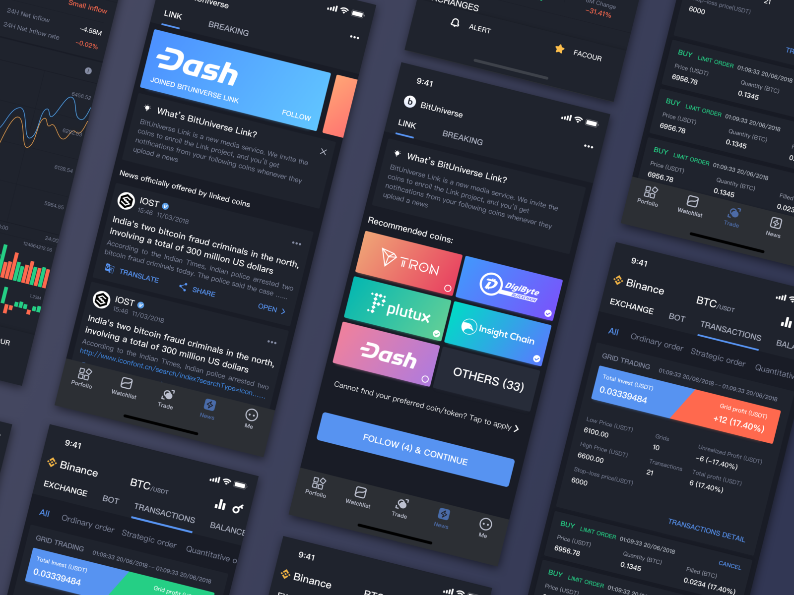 Trading Terminal by zhenzhen on Dribbble