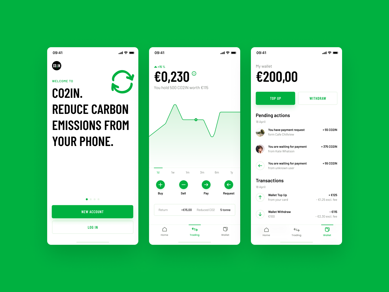 CO2IN - Reduce carbon emissions from your phone by Josef Slavicek for ...