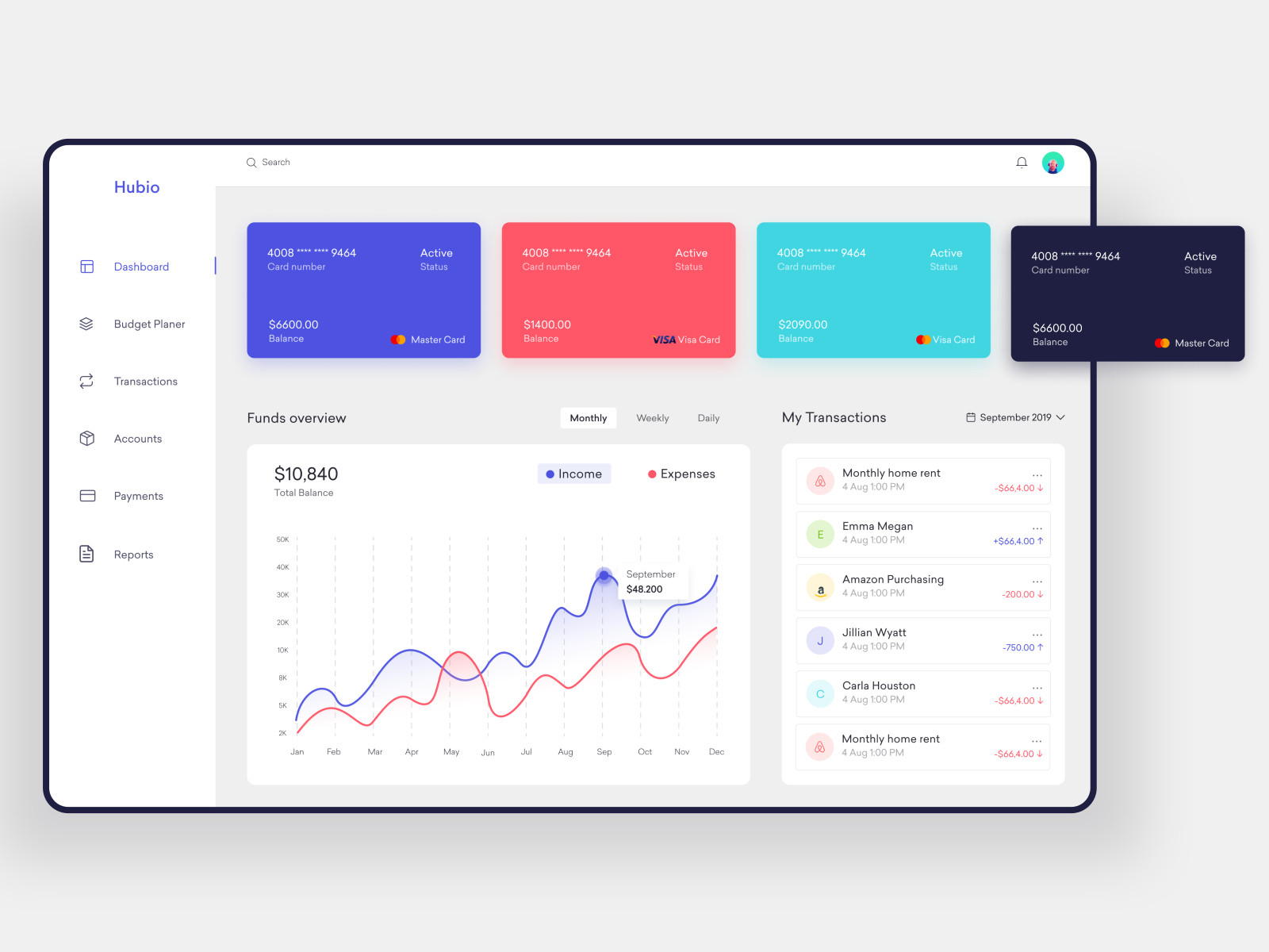 Hubio Financial Wallet Web Application Design by Shahid Miah UI UX ...