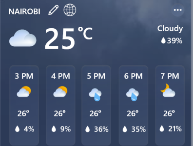 Nairobi Weather Forecast by David Chuthi on Dribbble