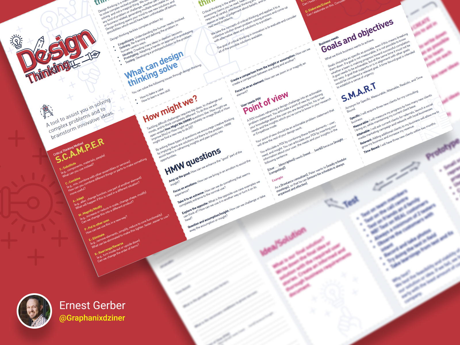 Creative Thinking Pocket Guide - Free Download by Ernest Gerber on Dribbble