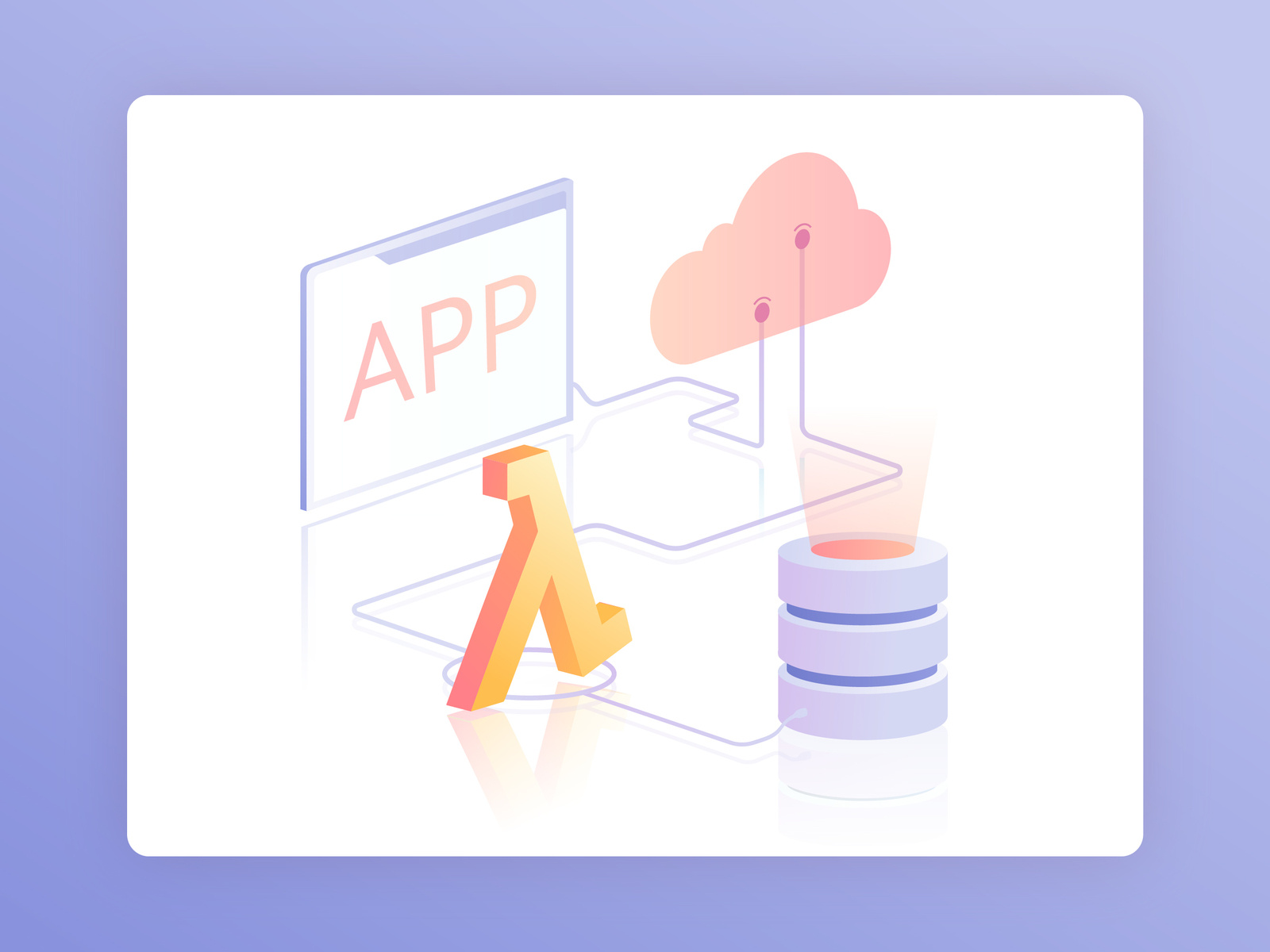 Go Serverless By Mariia Vorobiova On Dribbble 9904