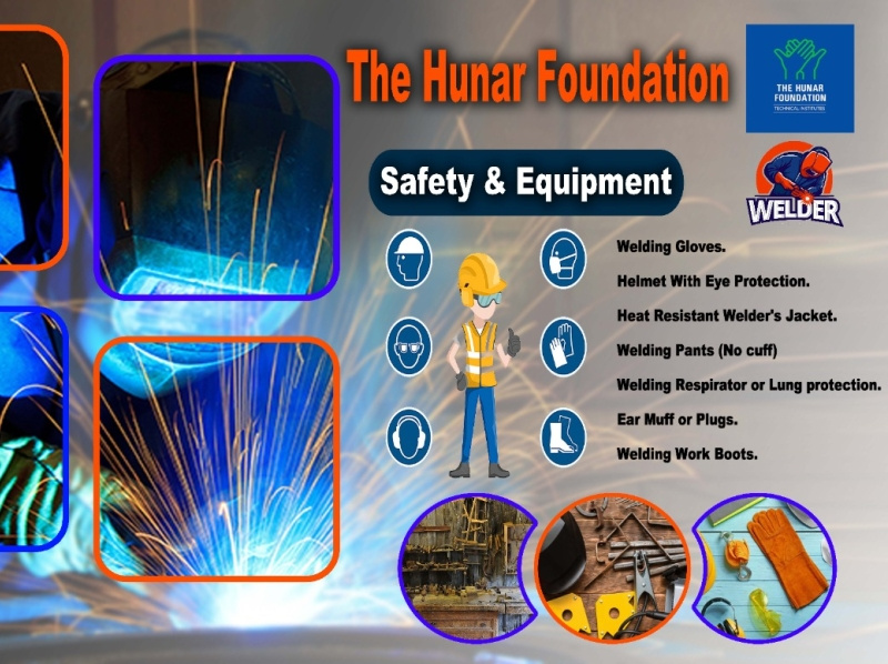 Welding banner by Farman on Dribbble