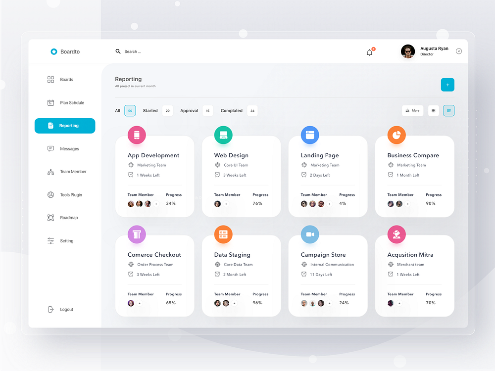 Report Task Plan Dashboard by Sulton handaya for Pelorous on Dribbble