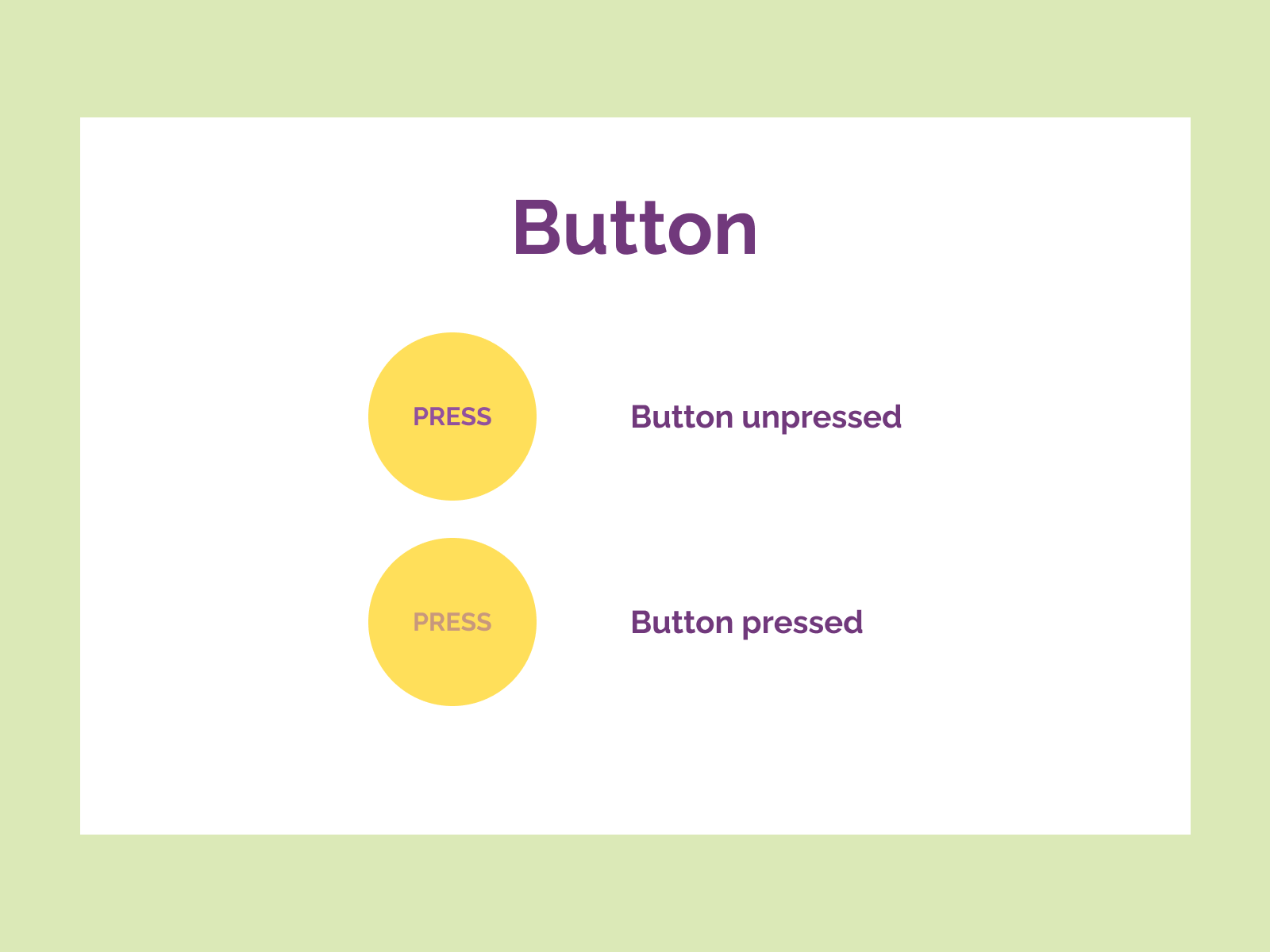 083 Button by Kate Tsipa on Dribbble