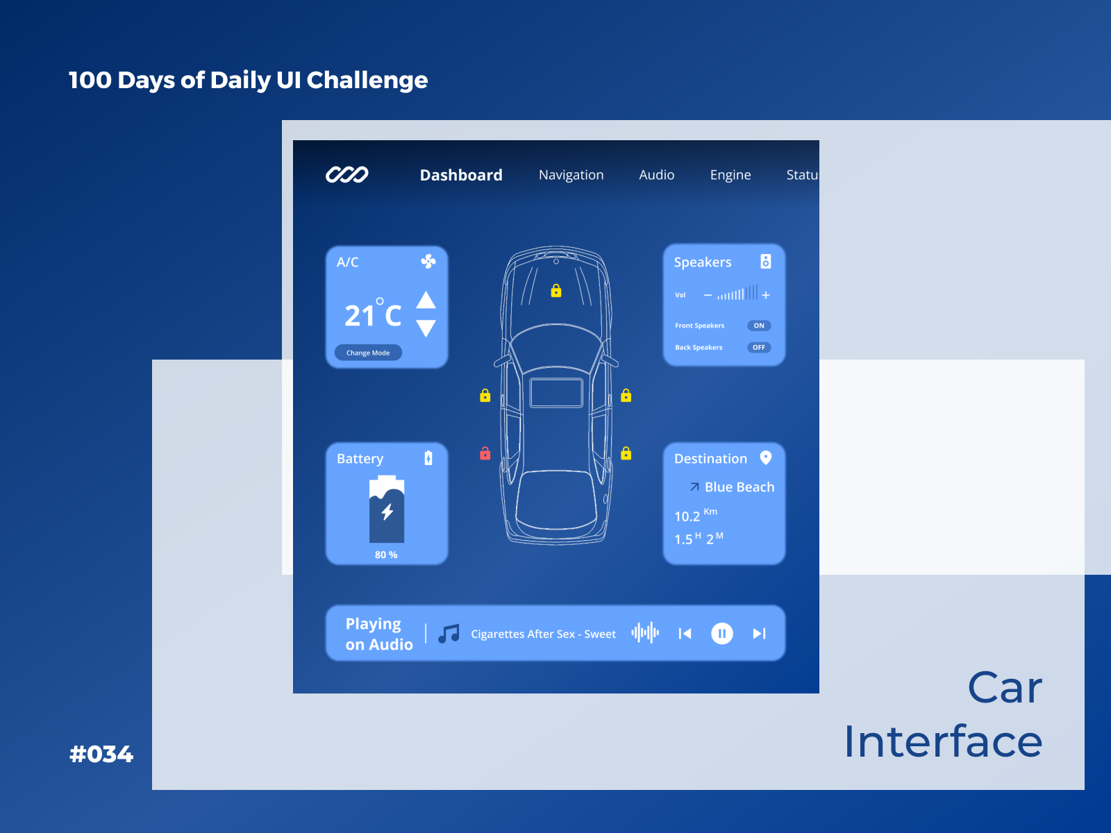 100 Days of UI - Day #034 (Car Interface) by Muhammad Rafy "Murfy" on ...