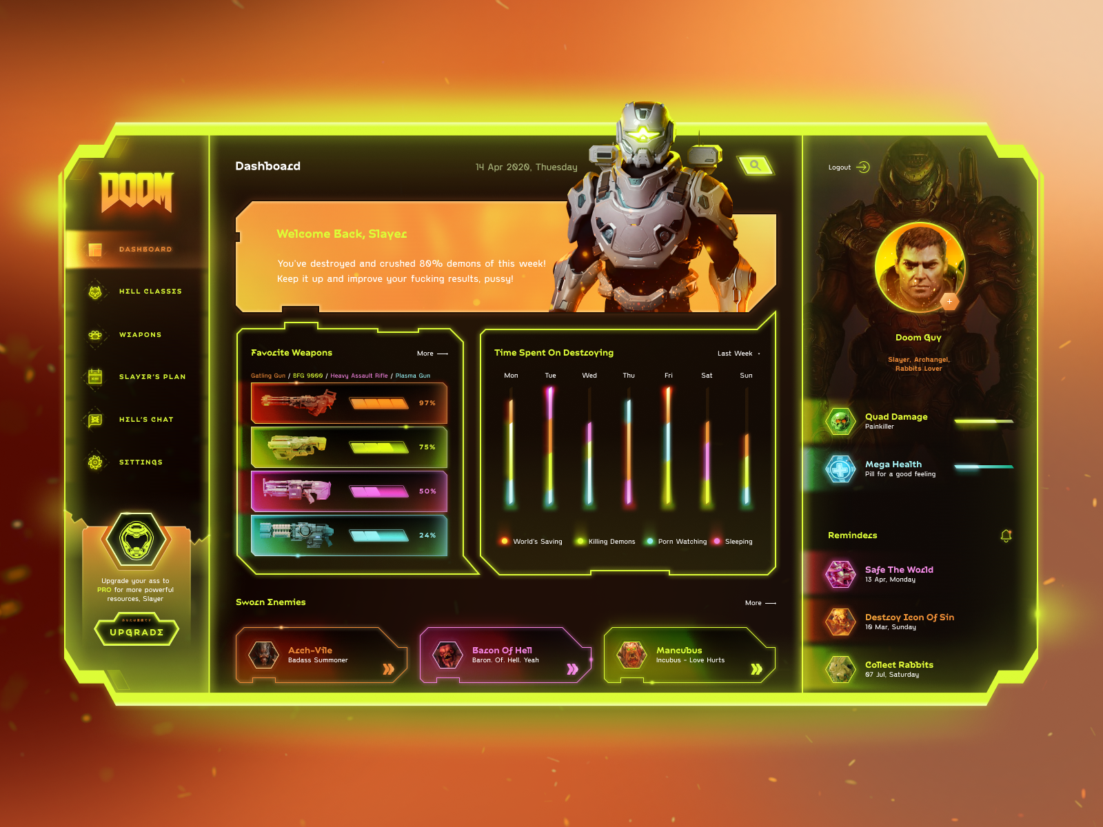 DOOM Dashboard by Serhii Semernyov for Melon D&D on Dribbble