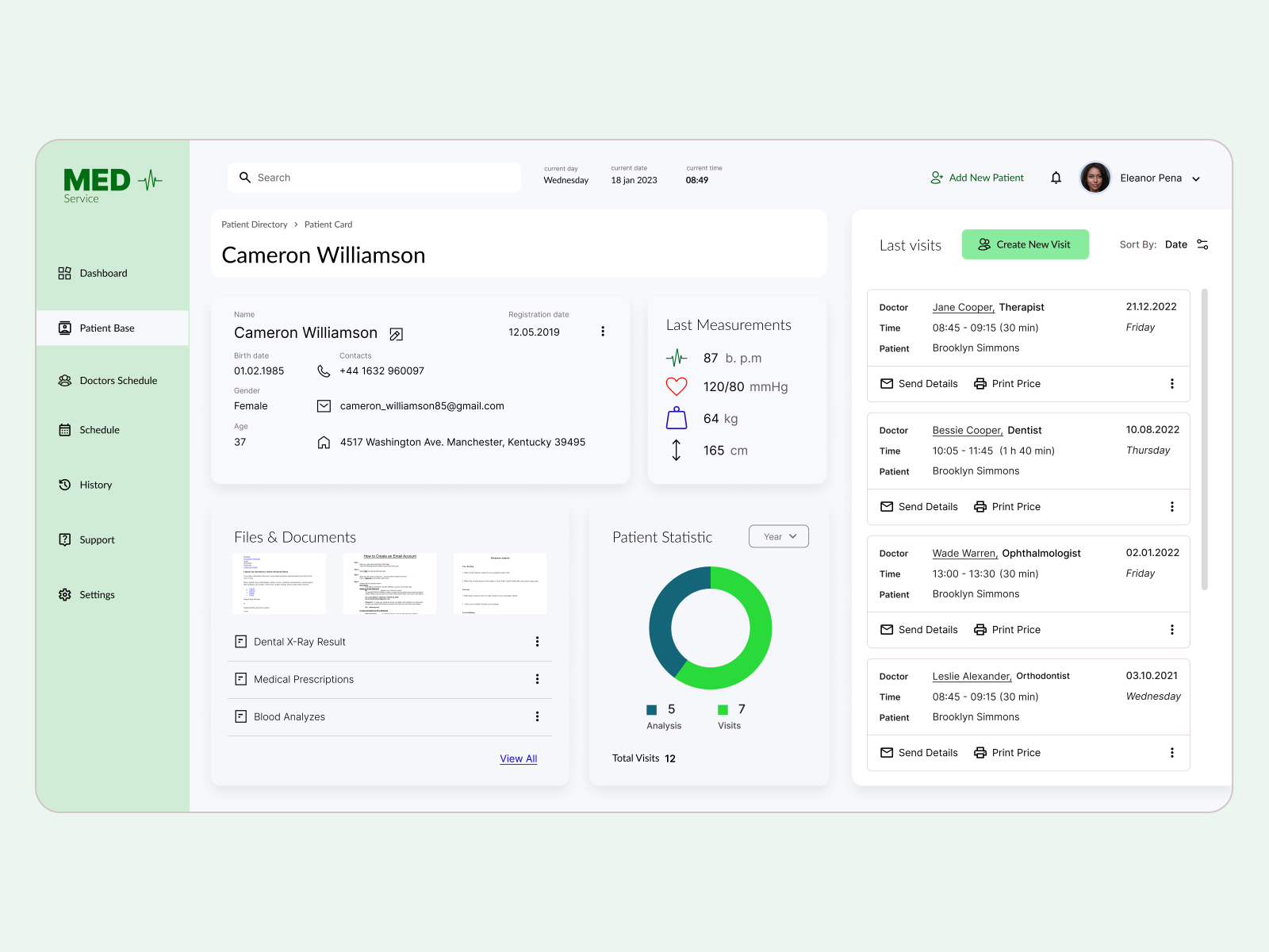 Patient Data (Patient Details) by Andrii Kolykhalov on Dribbble