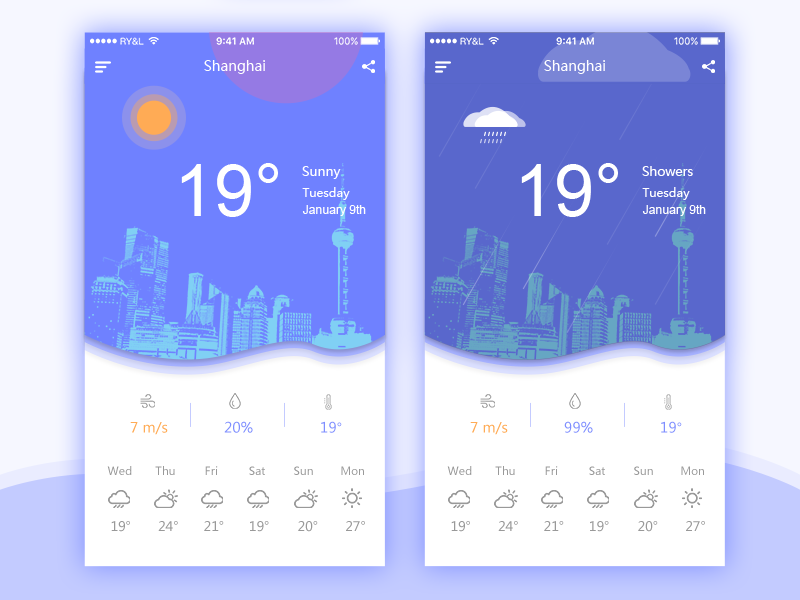 weather ui by Ray.D on Dribbble