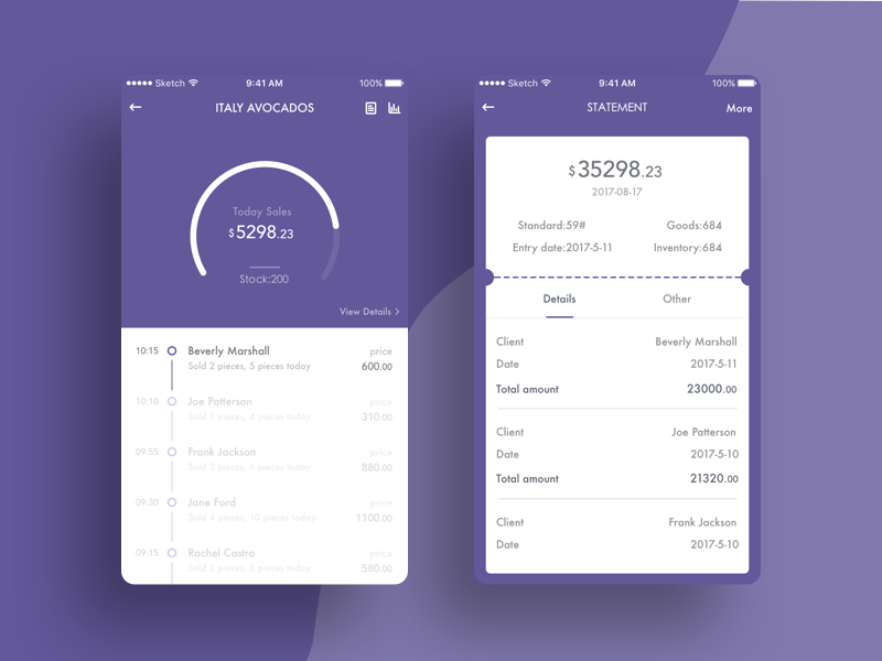 Daily UI #22——The Sales statistics app by DKK on Dribbble