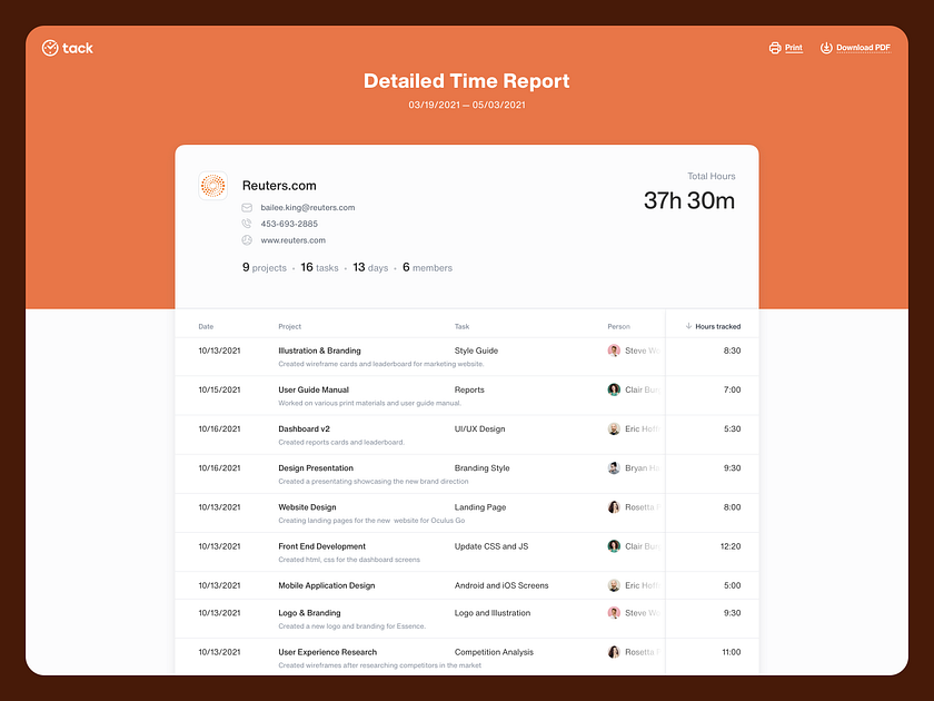 Tack - Time Report by Bilal Ck for Stead on Dribbble