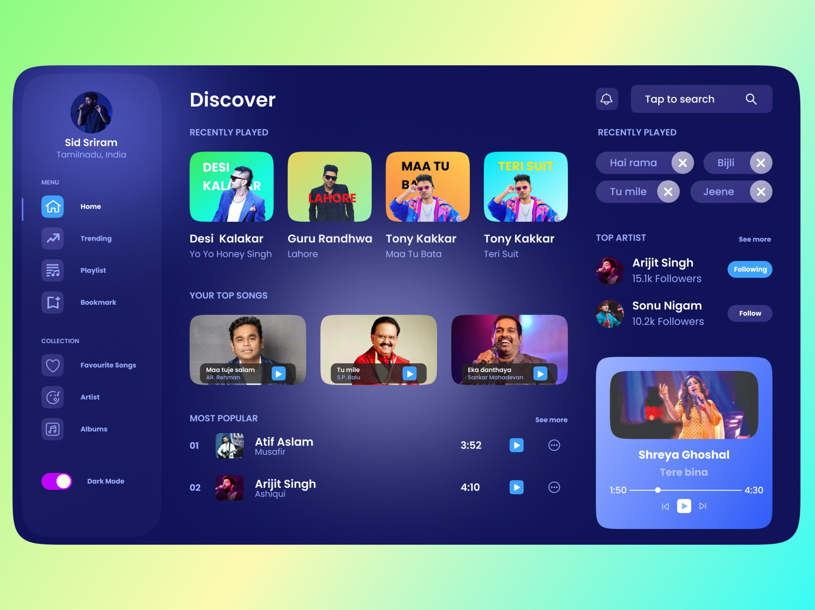 Playlist Dashboard by Lakshmi on Dribbble