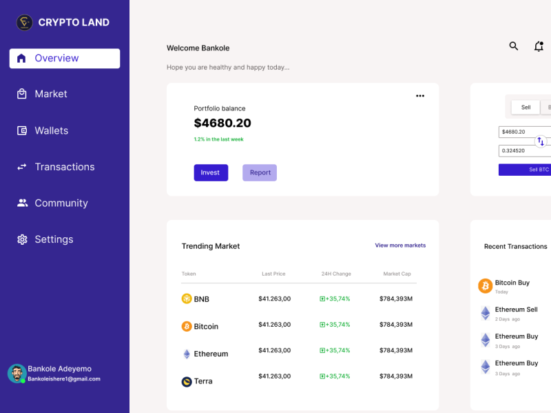 Crypto Land by Bankole Adeyemo on Dribbble