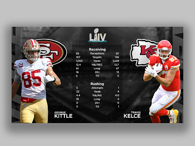 Kittle designs, themes, templates and downloadable graphic elements on ...