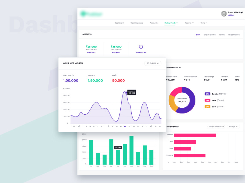 Personal Finance & Mutual fund Dashboard by Yash Y on Dribbble