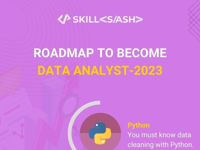 Dribbble - ROADMAP TO BECOME DATA ANALYST-2023.jpg by Skillslash
